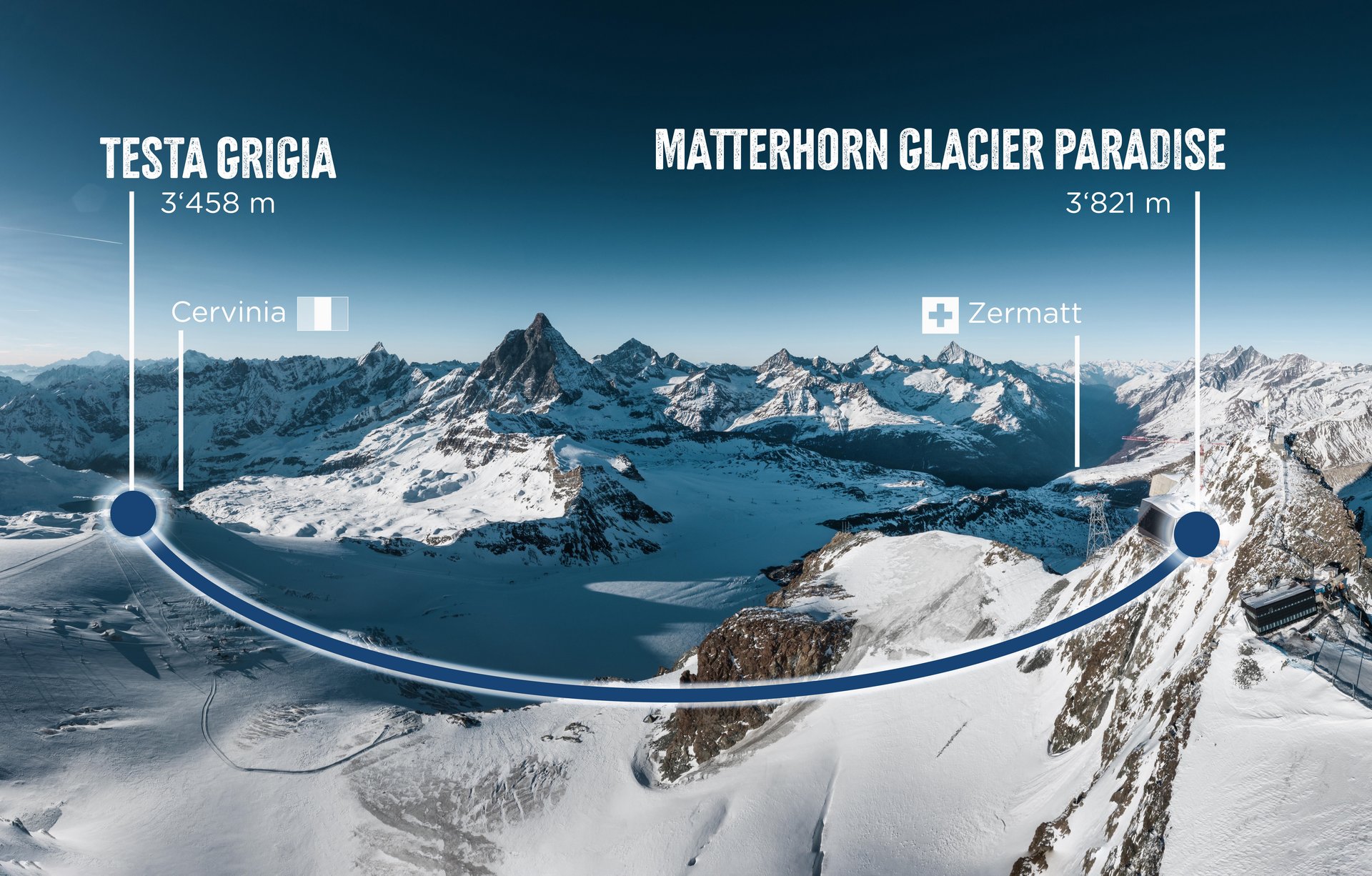 alpine glacier project